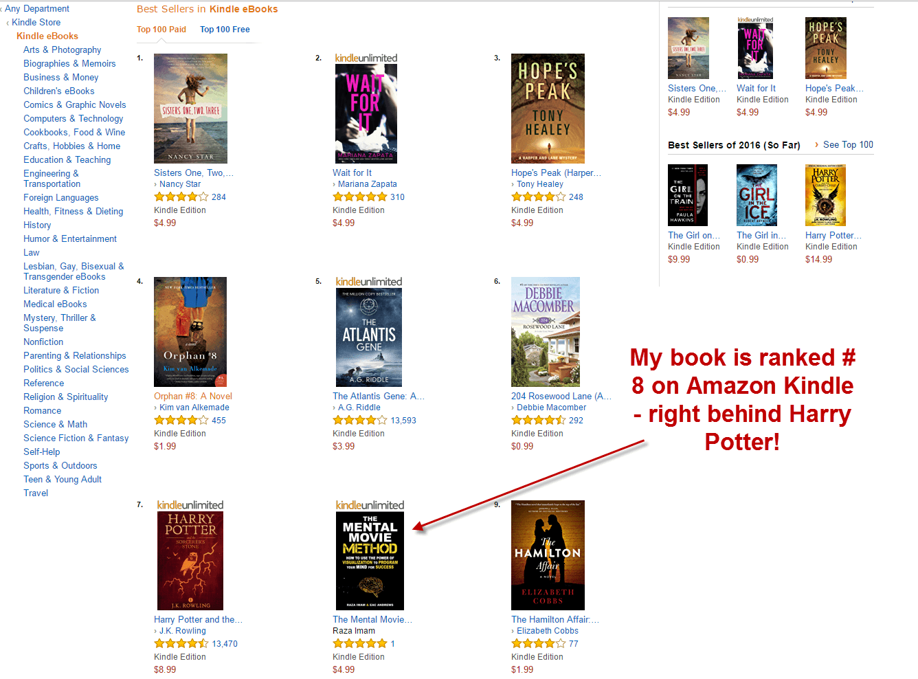 About Me AuthorPreneur Elite About Me AuthorPreneur Elite